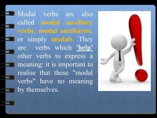 Modal_Verbs_Grammar_to learn everybodyClub.pptx