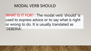 MODAL VERB SHOULDmmm.pptx