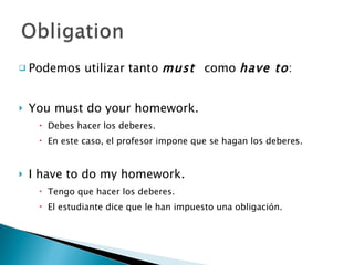 Modal Verbs I | PPT