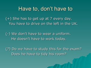 simple explanation of the modal verbs must and have to | PPT