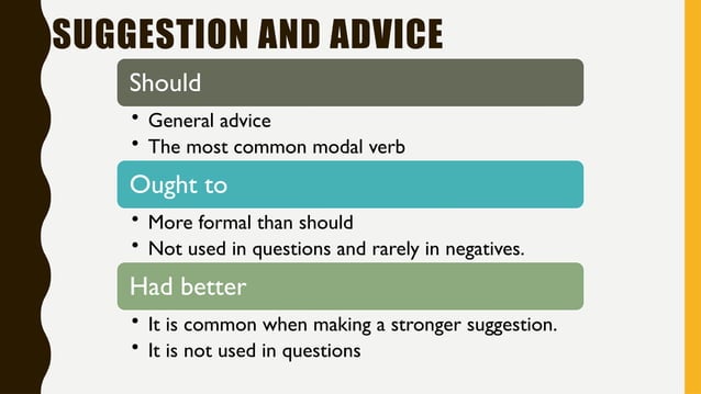 modal verbs in memes.pptx - a presentation | PPTX