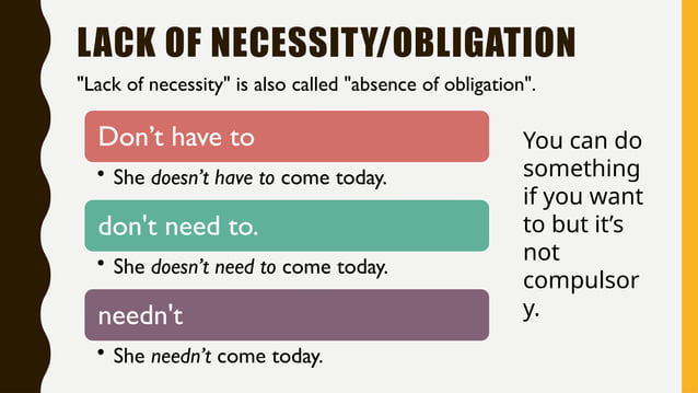 modal verbs in memes.pptx - a presentation | PPTX