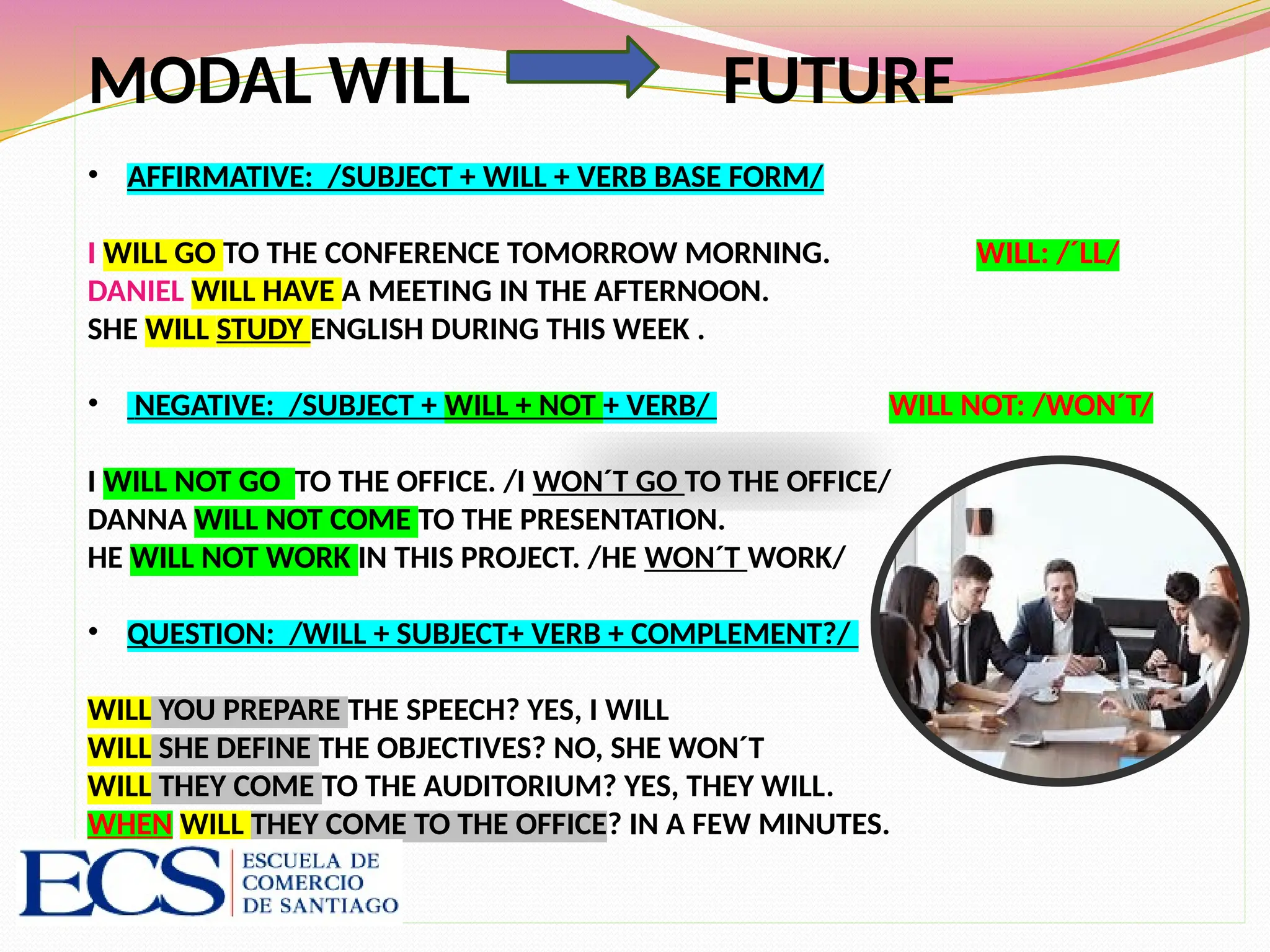 Modal verbs presentacion will & would 2024 | PPTX