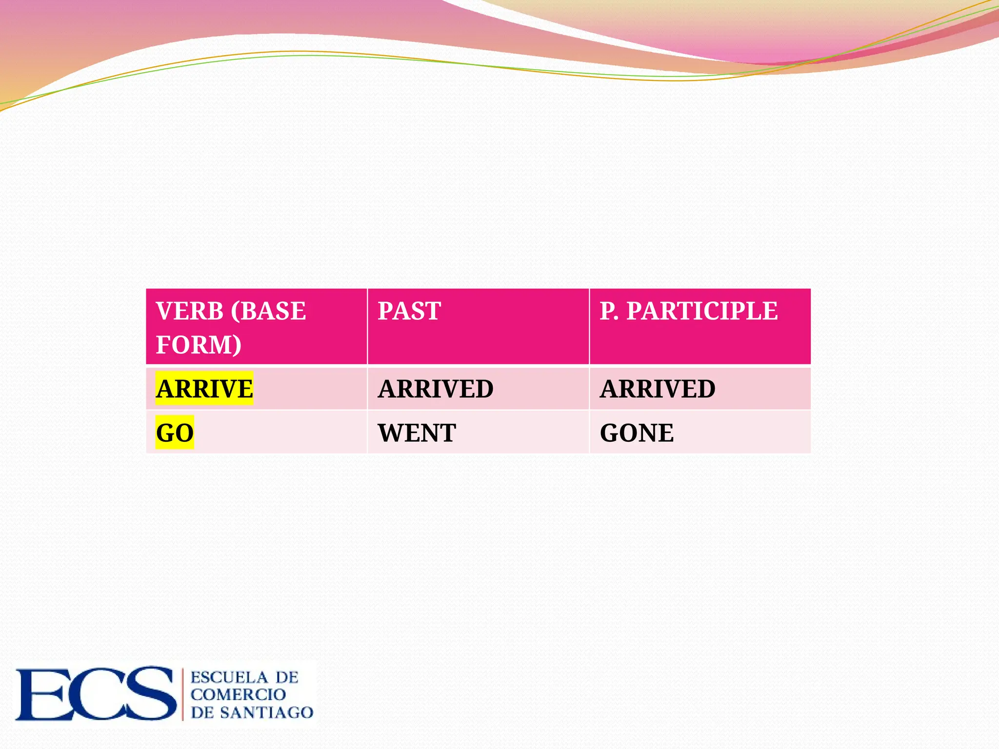 Modal verbs presentacion will & would 2024 | PPTX