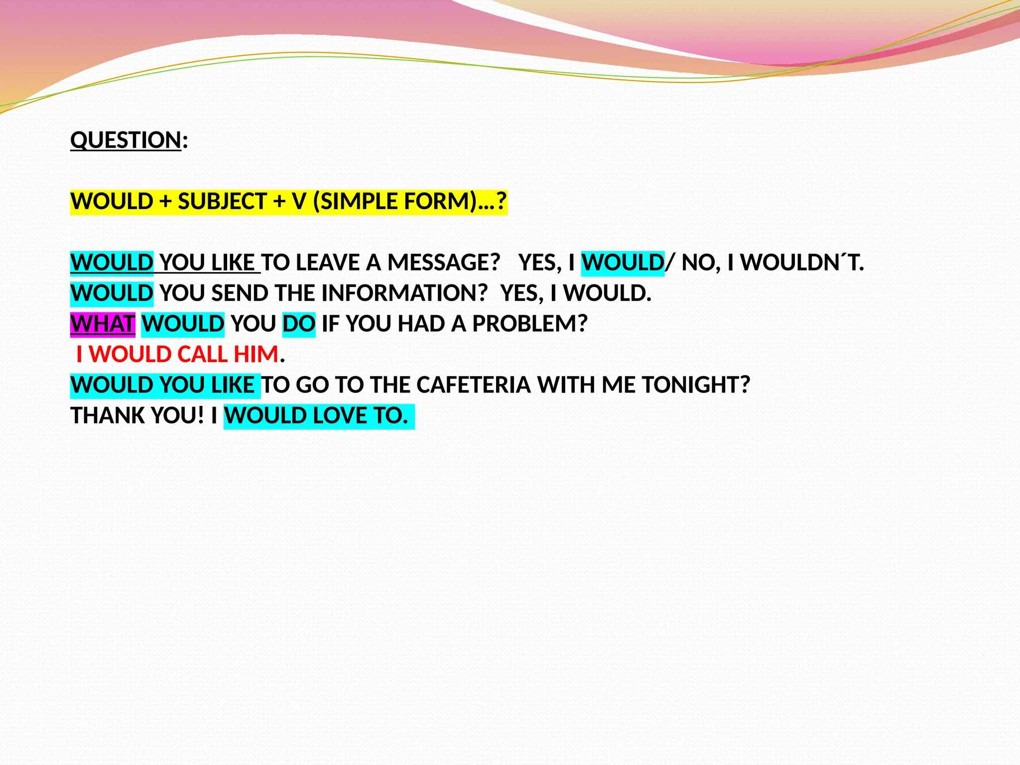 Modal verbs presentacion will & would 2024 | PPTX