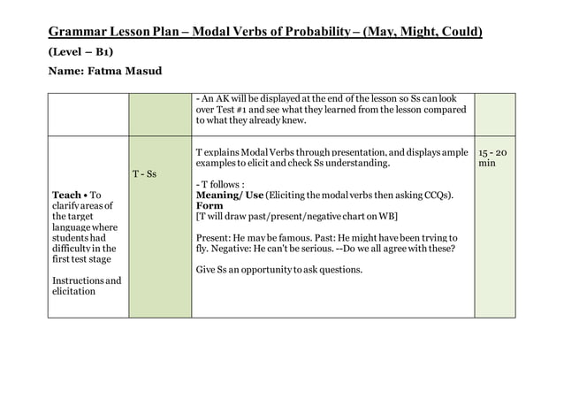 Modal Verbs Lesson Plan - F. M.docx