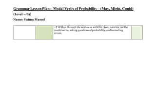 Modal Verbs Lesson Plan - F. M.docx