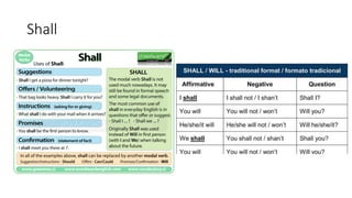 modal verbs March 28th.pptx