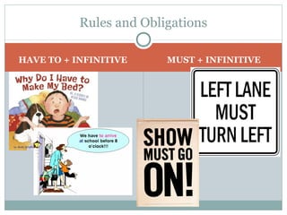 Modal verbs obligation advice | PPT