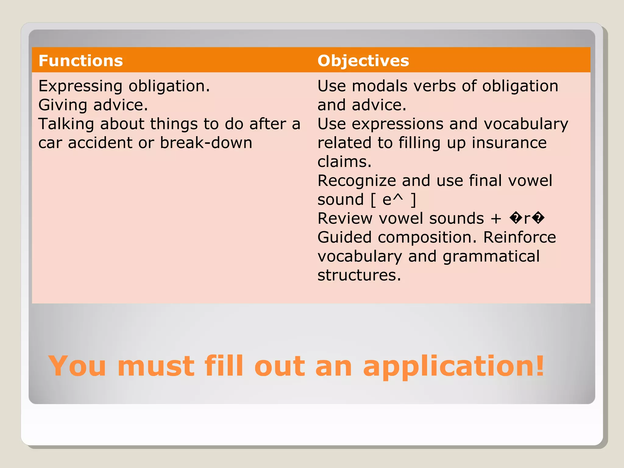 Modal verbs of advice and obligation | PPT