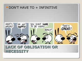 Modal verbs of advice and obligation | PPT