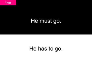 Modal verbs of obligation | PPTX