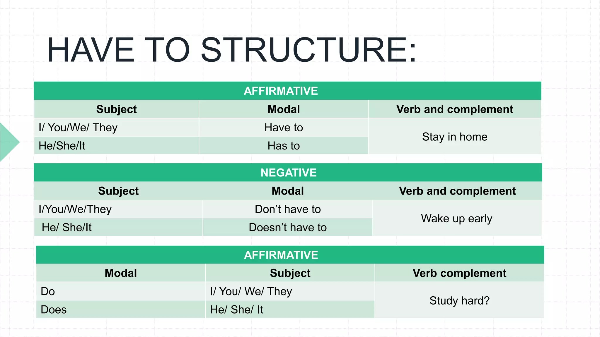 MODAL VERBS OF OBLIGATION.pdf