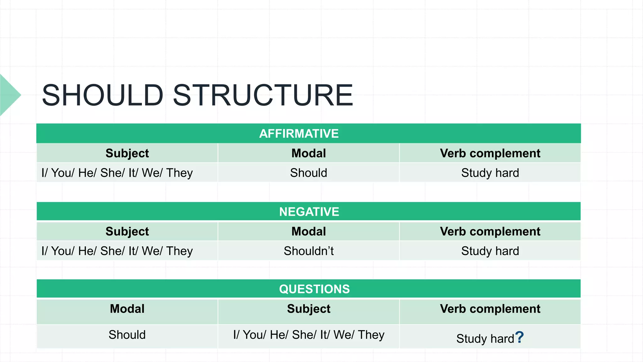 MODAL VERBS OF OBLIGATION.pdf