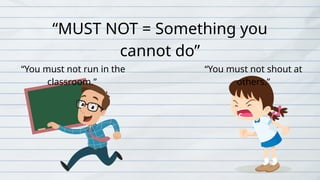 “Modal Verbs of Obligation must/have to”.pptx