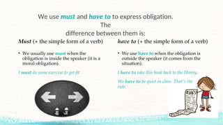 Modal Verbs of Obligation and Advice: Use and Example Sentences | PPT