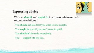 Modal Verbs of Obligation and Advice: Use and Example Sentences | PPTX