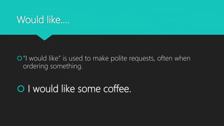 Modal verbs of politeness | PPTX