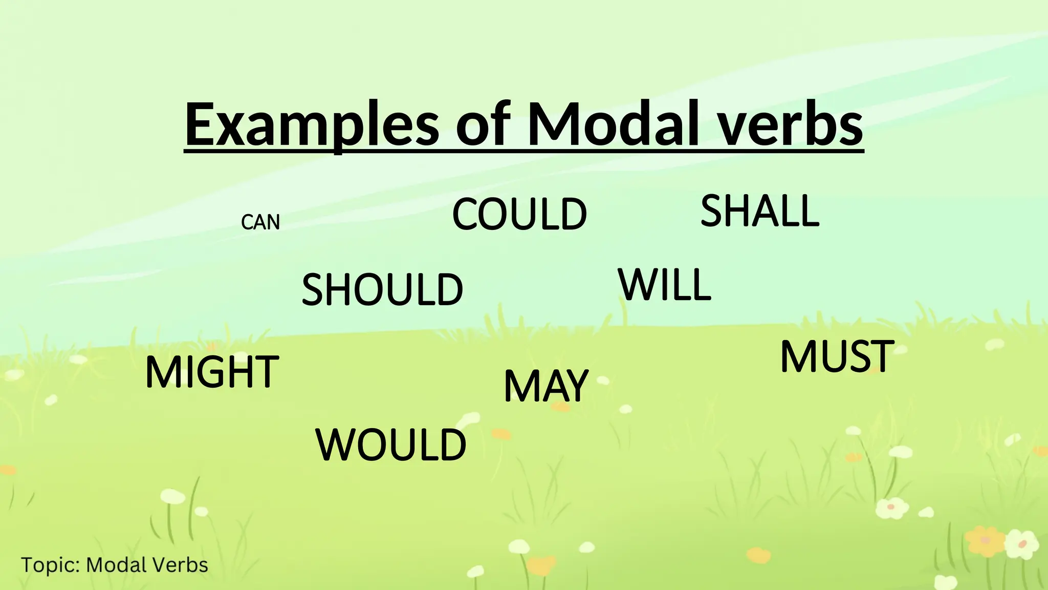 Modal Verbs PowerPoint for English for Grade 5 | PPTX