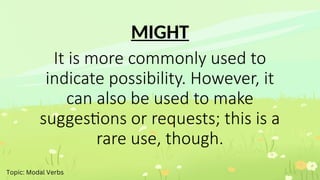 Modal Verbs PowerPoint for English for Grade 5 | PPTX