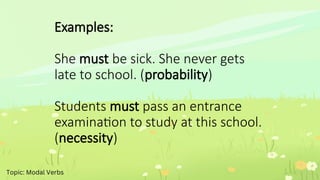 Modal Verbs PowerPoint for English for Grade 5 | PPTX