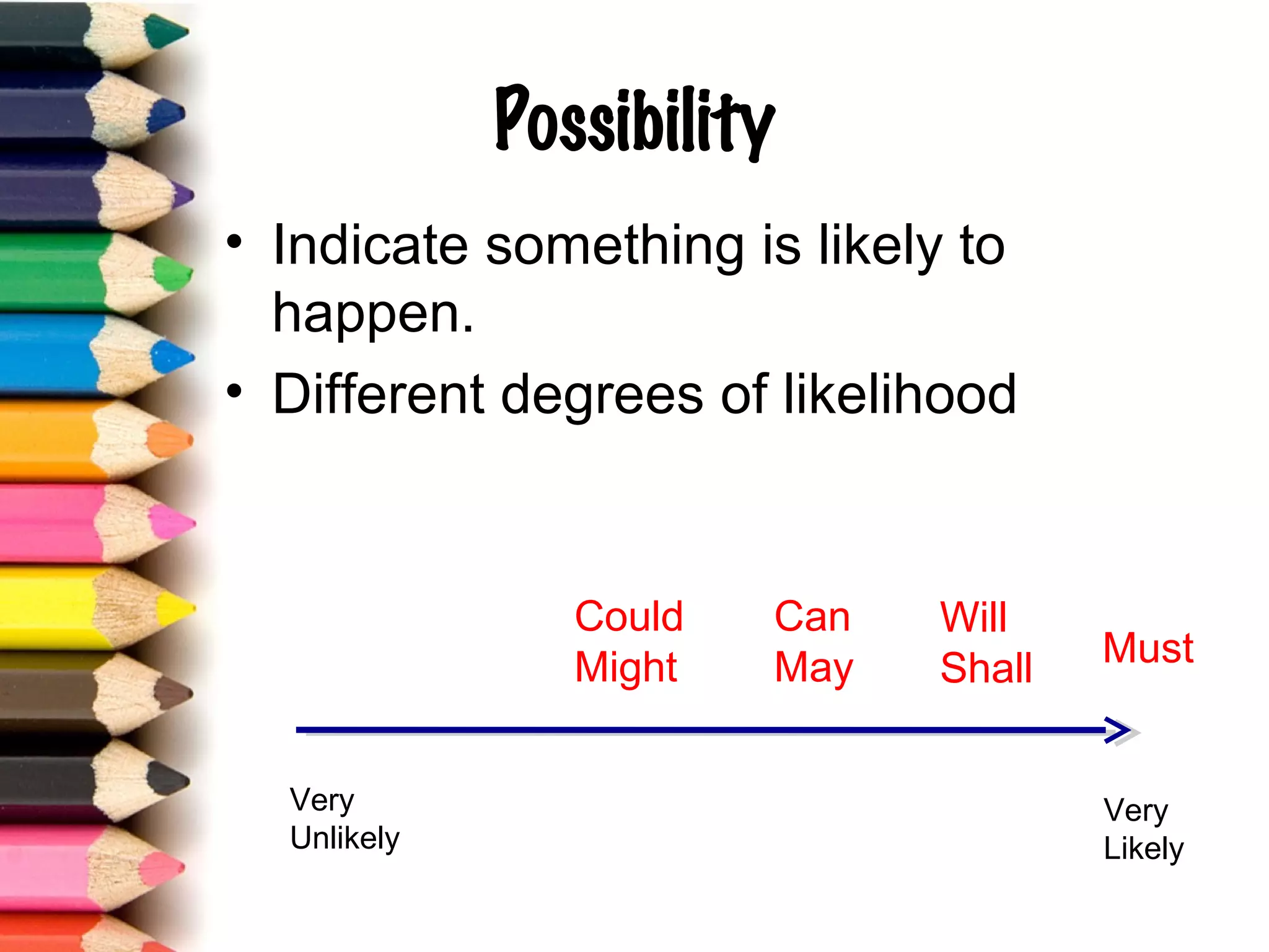 Modal verbs Role-Play Activity | PPT