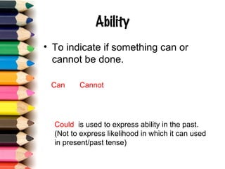 Modal verbs Role-Play Activity | PPT