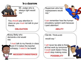 Modal verbs Role-Play Activity | PPT