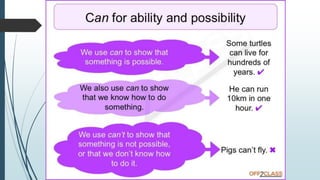 Modal Verbs Presentation | PPTX
