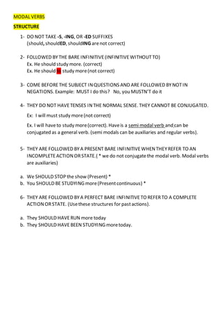 Modal verbs revised | DOCX