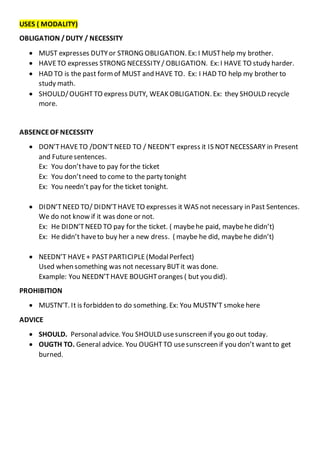 Modal verbs revised | DOCX