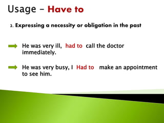 Modal verbs | PPTX