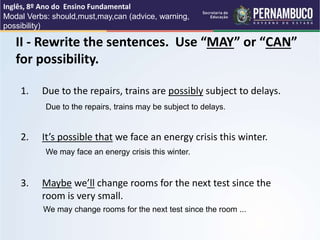 Modal Verbs should, must, may, can (advice, warning, possibility).ppt