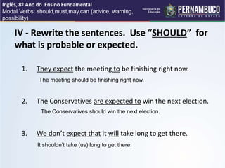Modal Verbs should, must, may, can (advice, warning, possibility).ppt