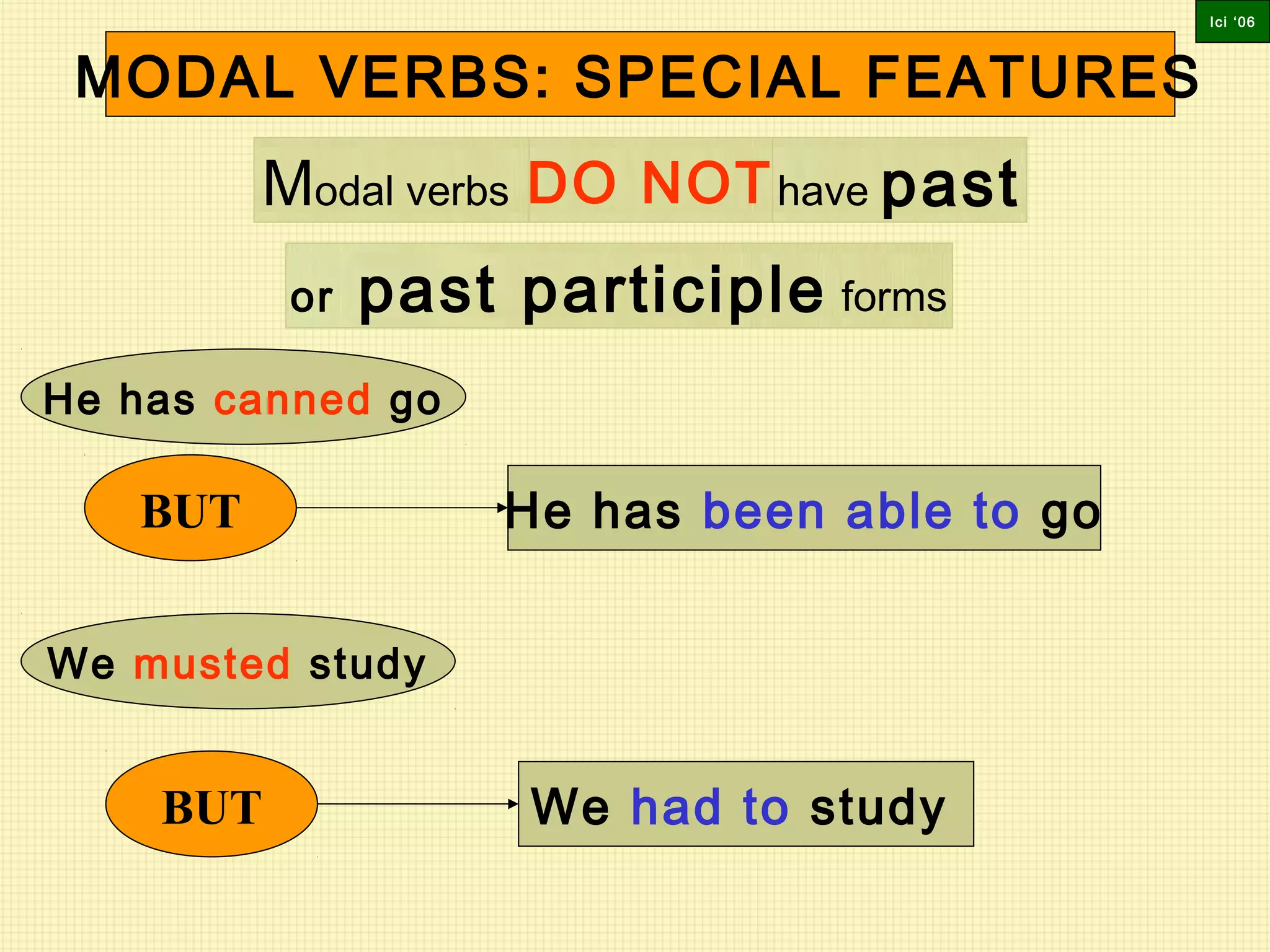 Modal verbs special_features | PPT