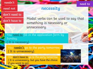 modal verbs | PPT