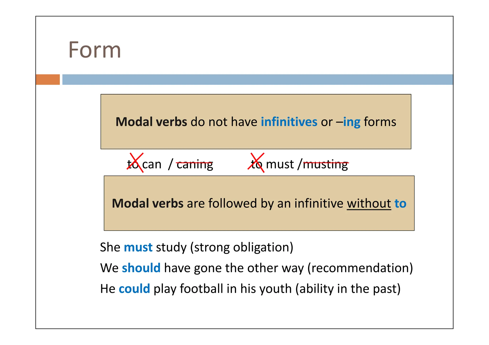 MODAL VERBS perfectly explained esl class | PDF