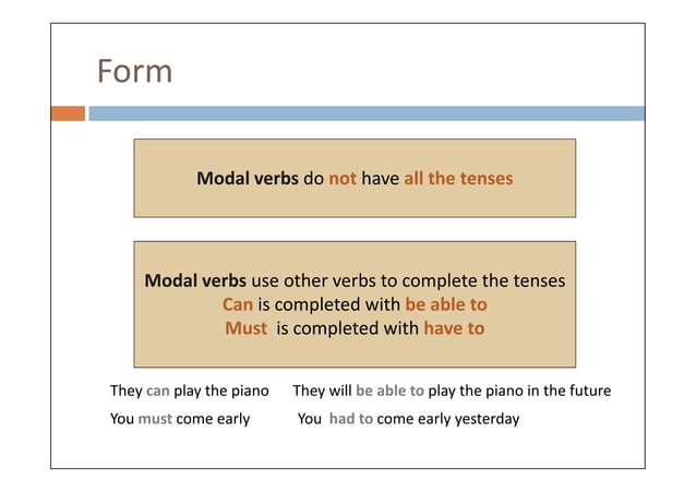MODAL VERBS perfectly explained esl class | PPT