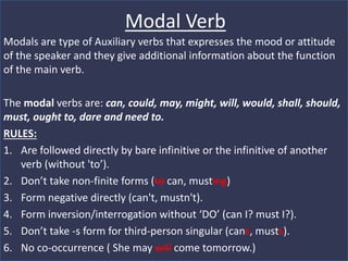 Tips on Modal Verb | PPTX