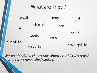 MODAL Grade 8 Week 4. And Semi Modals... | PDF