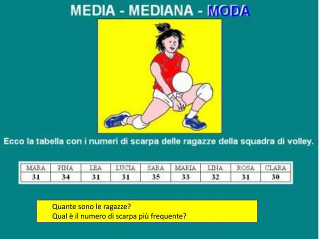 Moda, media, mediana | PPTX | Currencies | Economy