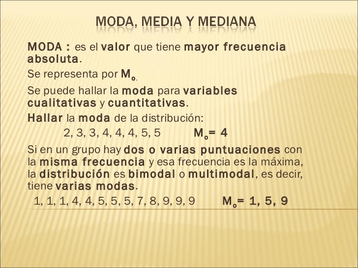 Moda, media y mediana
