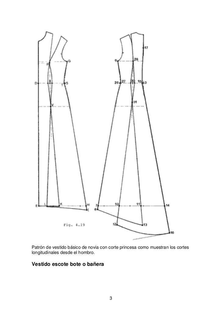 PATRONES DE VESTIDO PRINCESA - Imagui