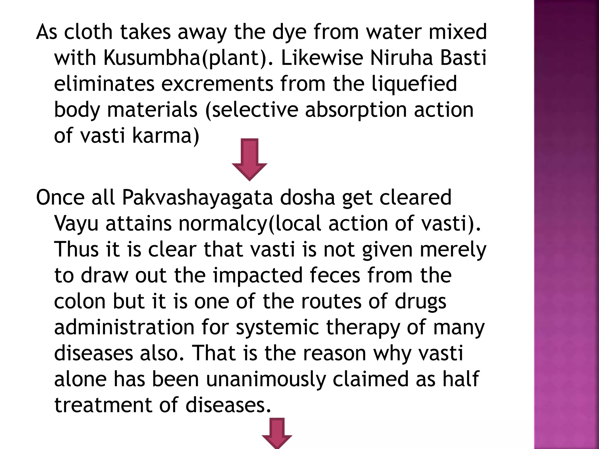 MODE OF ACTION OF BASTI KARMA | PPTX