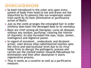 MODE OF ACTION OF BASTI KARMA | PPTX