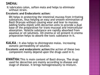 MODE OF ACTION OF BASTI KARMA | PPTX