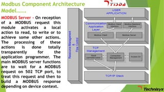 Basic of MODBUS Communication/Protocol | PPT