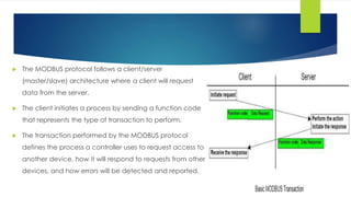 Modbus | PPTX