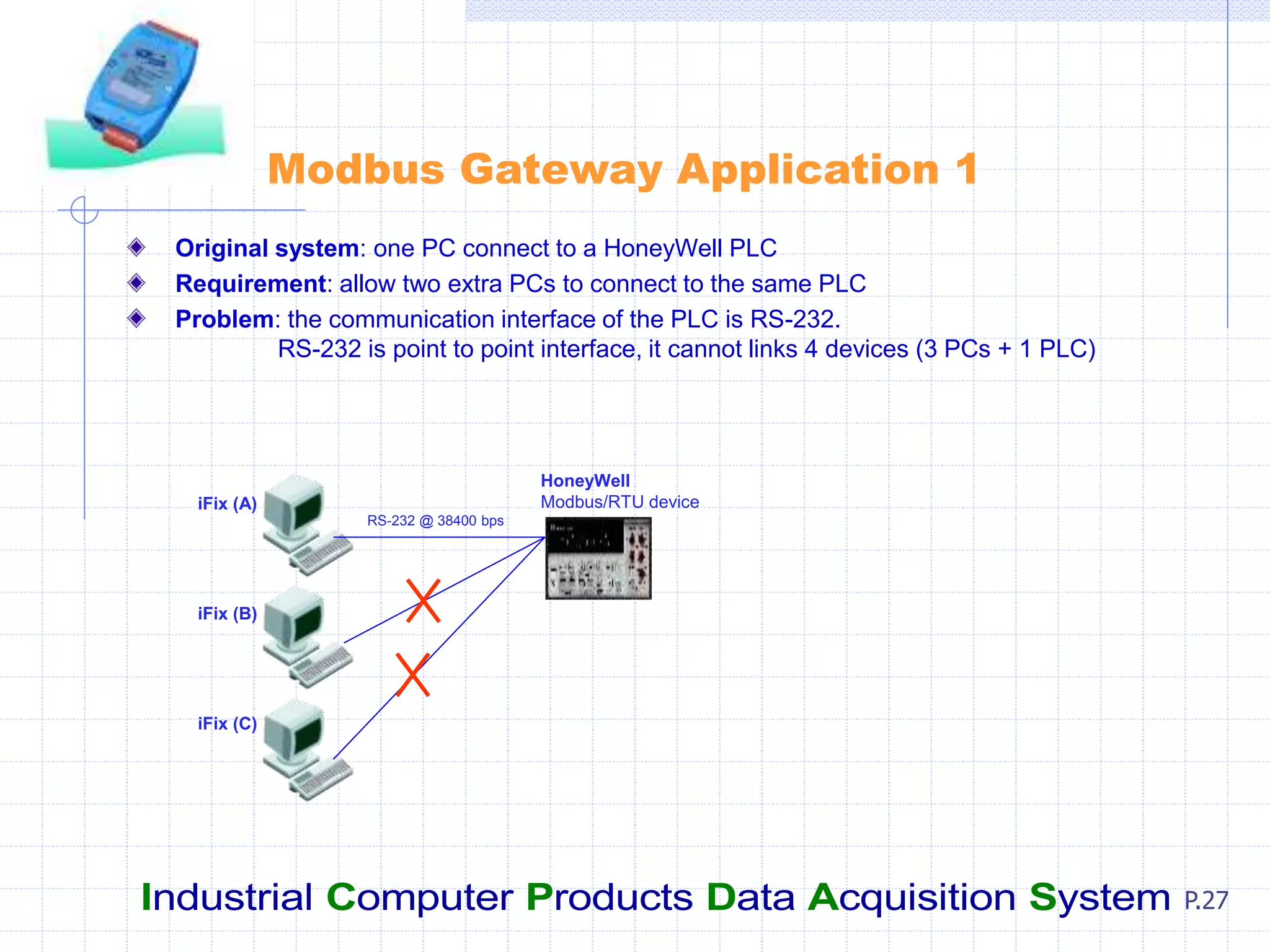 modbus.ppt