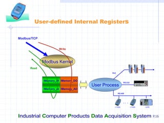 modbus.ppt
